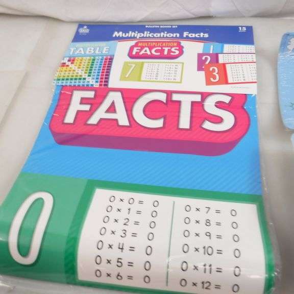 Assortment Of Bulletin Board Decor: Multiplication Facts Bulletin Board ...